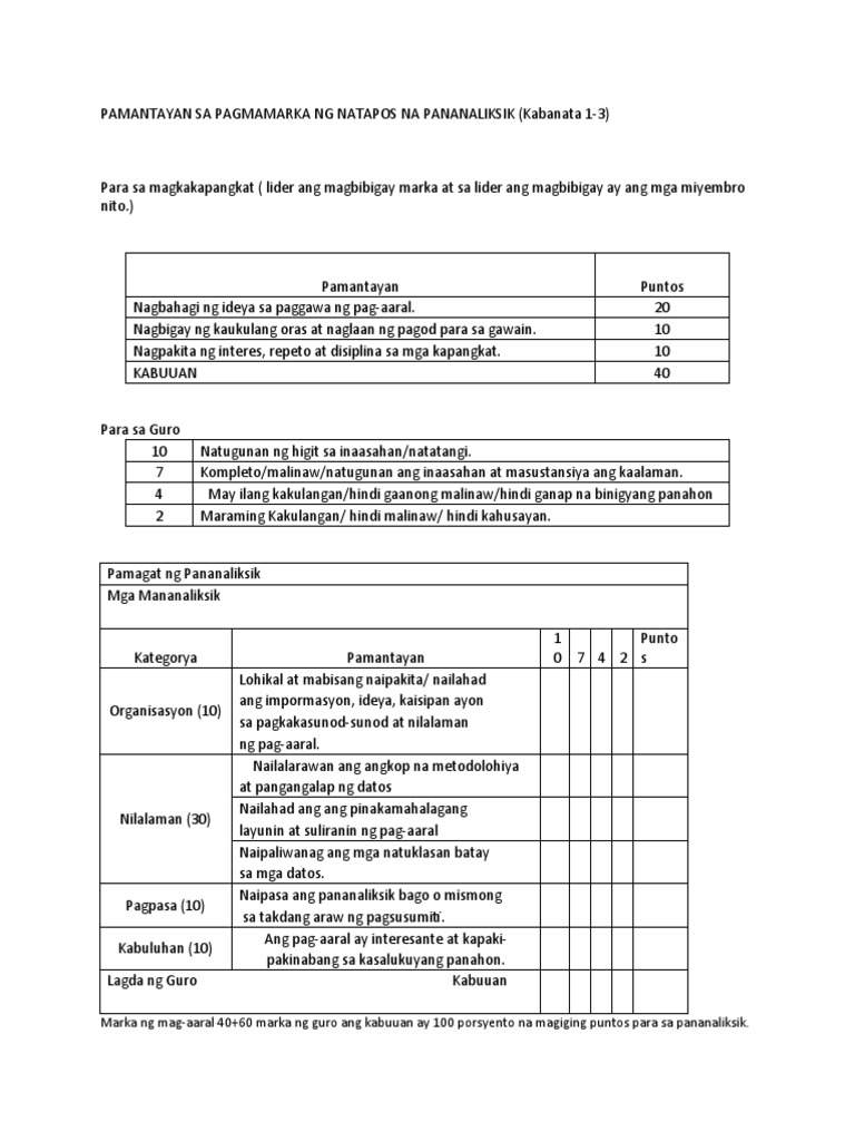 PAMANTAYAN SA PAGMAMARKA NG NATAPOS NA PANANALIKSIK