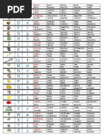 100 palabras con cada letra del abecedario | PDF