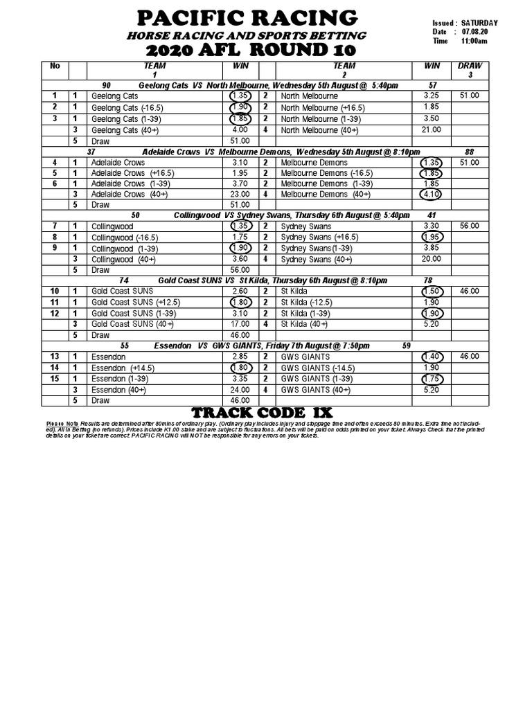 Afl Round 10 Result | PDF | Football Codes | Team Sports