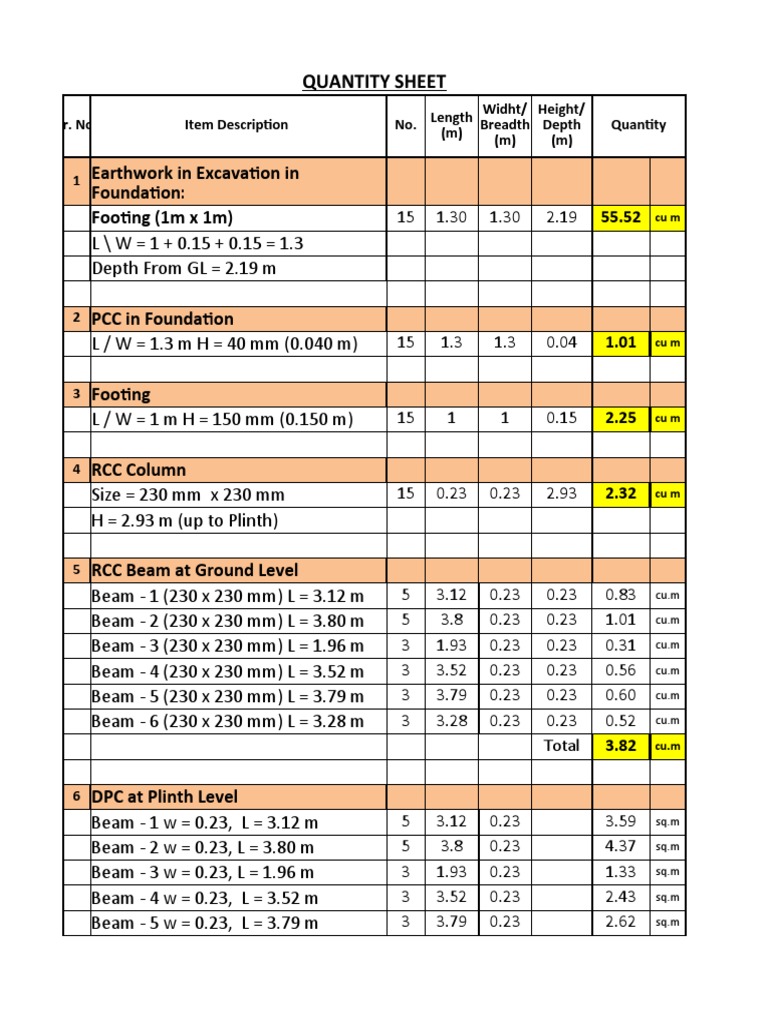 Building Estimation Excel Sheet | PDF | Buildings And Structures ...