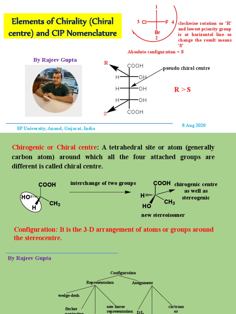 Chiral Centre and CIP Nomenclature Stereochemistry by Rajeev Gupta ...