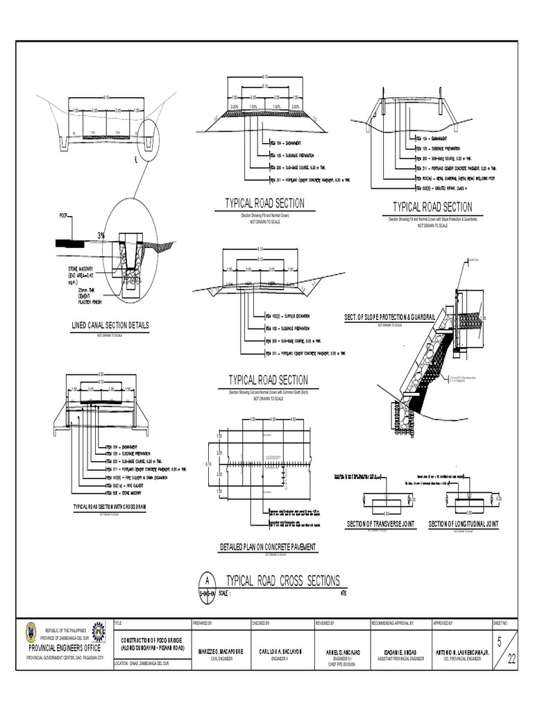 Typical road section showing fill and crown with slope protection | PDF ...