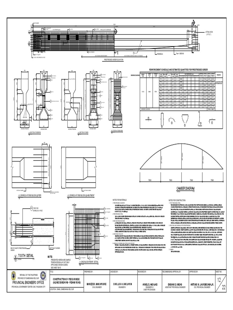 Tooth Detail: Camber Diagram | PDF | Prestressed Concrete | Building ...