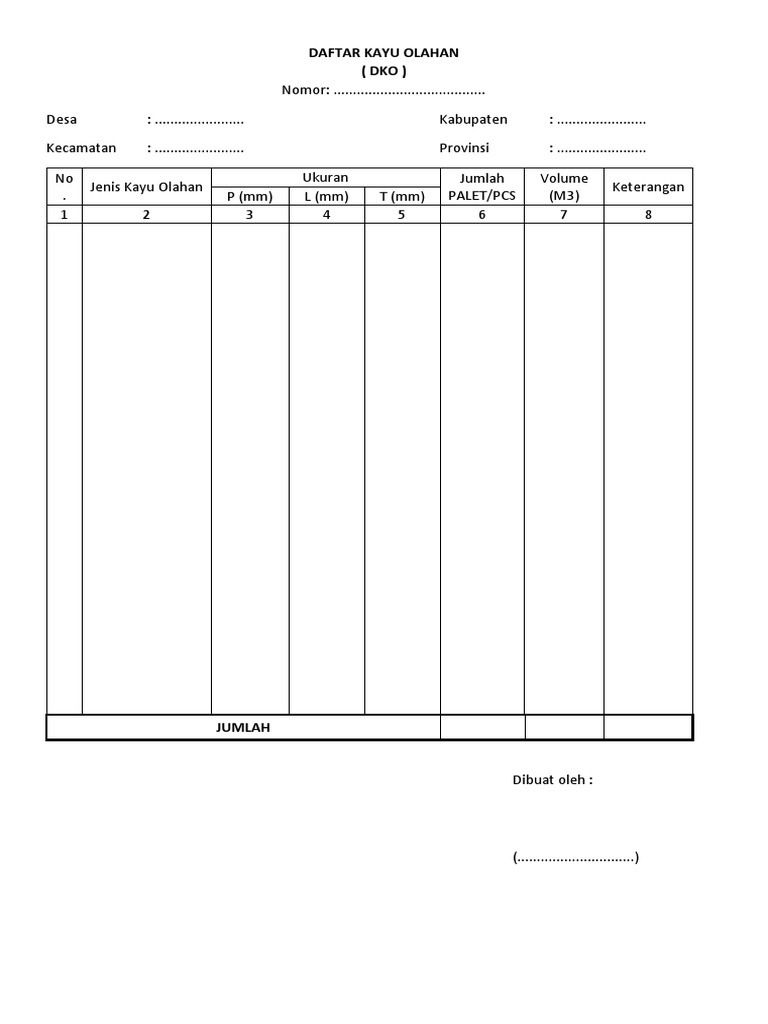 Daftar Kayu Olahan | PDF