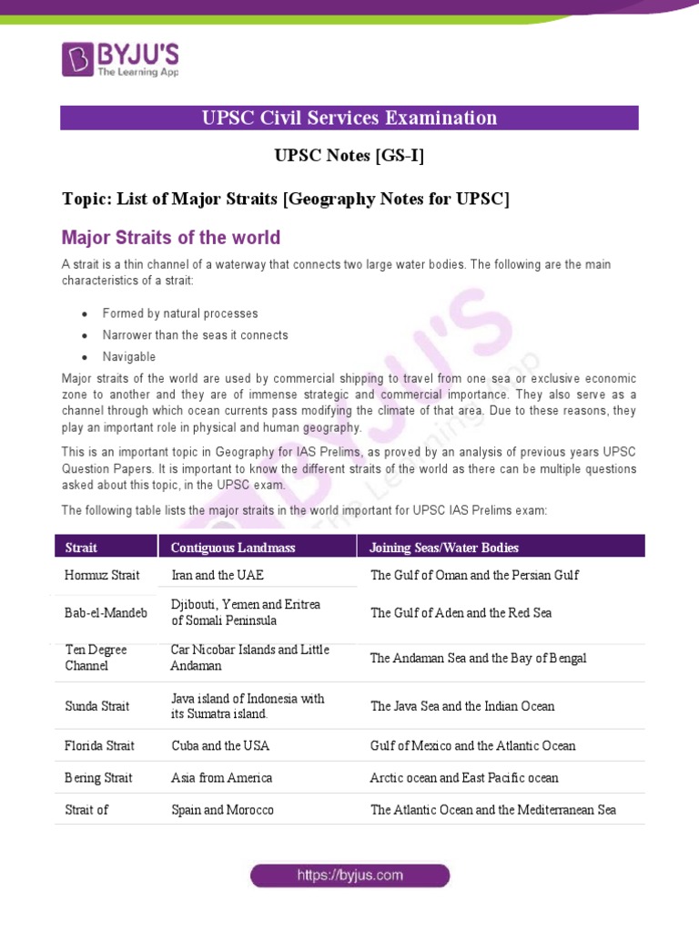 Major Straits for UPSC Geography Exam | PDF | Persian Gulf | Indian Ocean