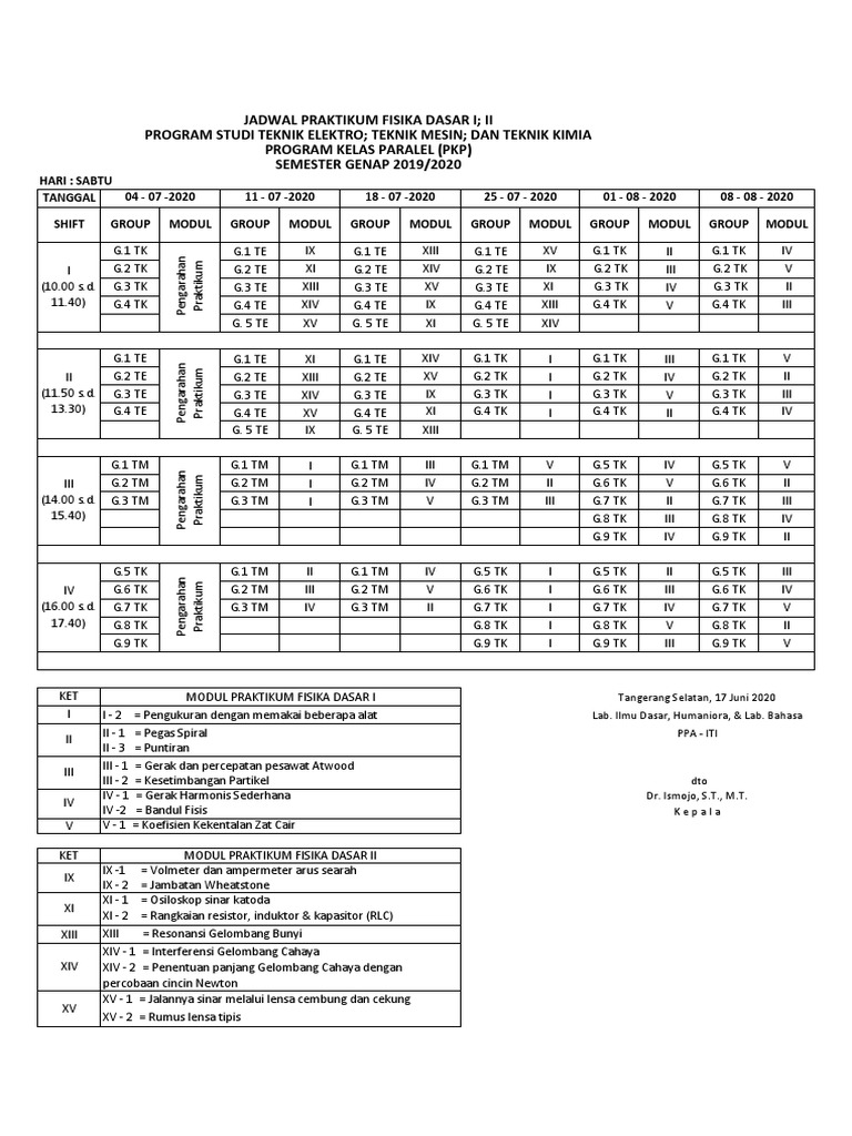 Jadwal Prak Fisika Dasar PKP Sem Gen 2019-2020 | PDF