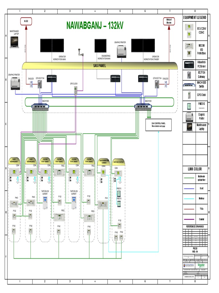 WB04-PGCB - SAS Architecture - REV-3 | PDF | Equipment | Electronics