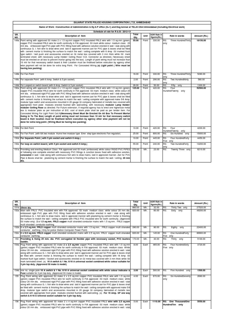 SOR Rate in Figures (RS.) | PDF | Electrical Wiring | Ac Power Plugs ...