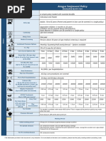 LIC - Commission Chart | PDF