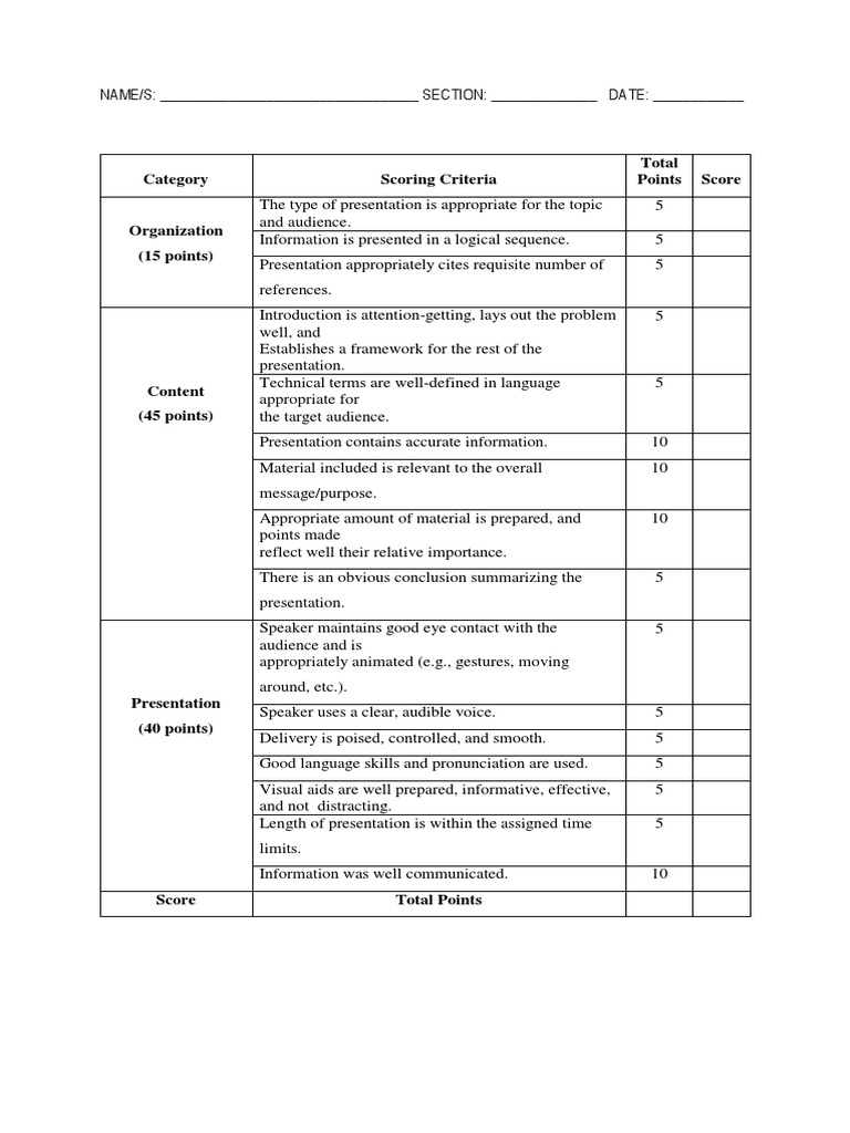 Presentation Scoring Criteria Guide | PDF | Career & Growth | Business