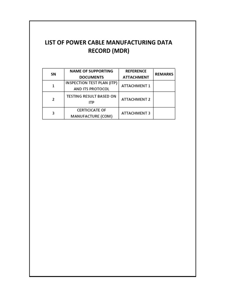 Power Cable Inspection and Testing Docs | PDF