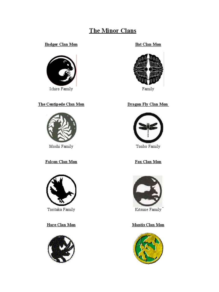 L5R Info - Minor Clan Mons | PDF