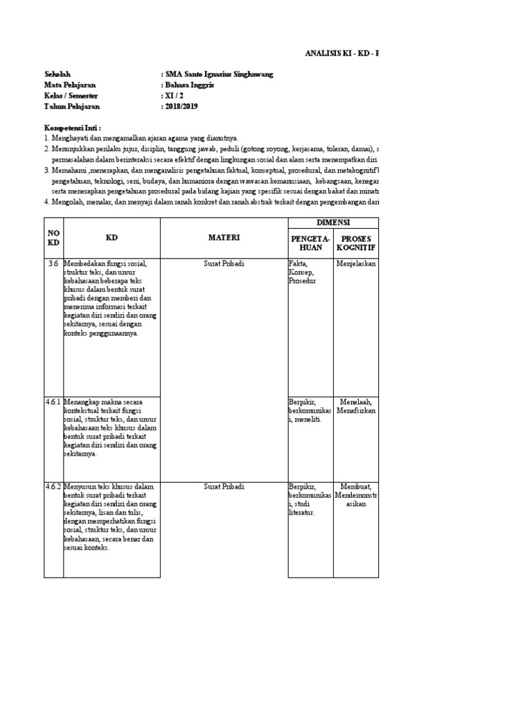 FORM - Pemetaan KI-KD | PDF | Ilmu Sosial | Sains & Matematika