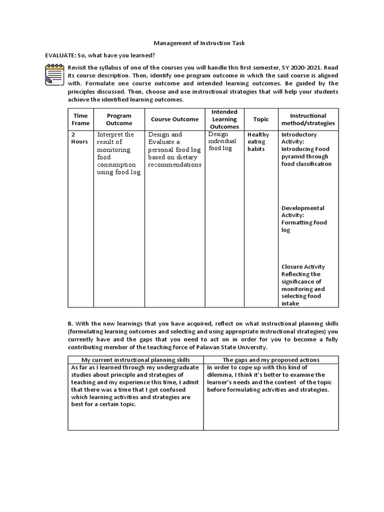 Interpret The Result of Monitoring Food Consumption Using Food Log ...