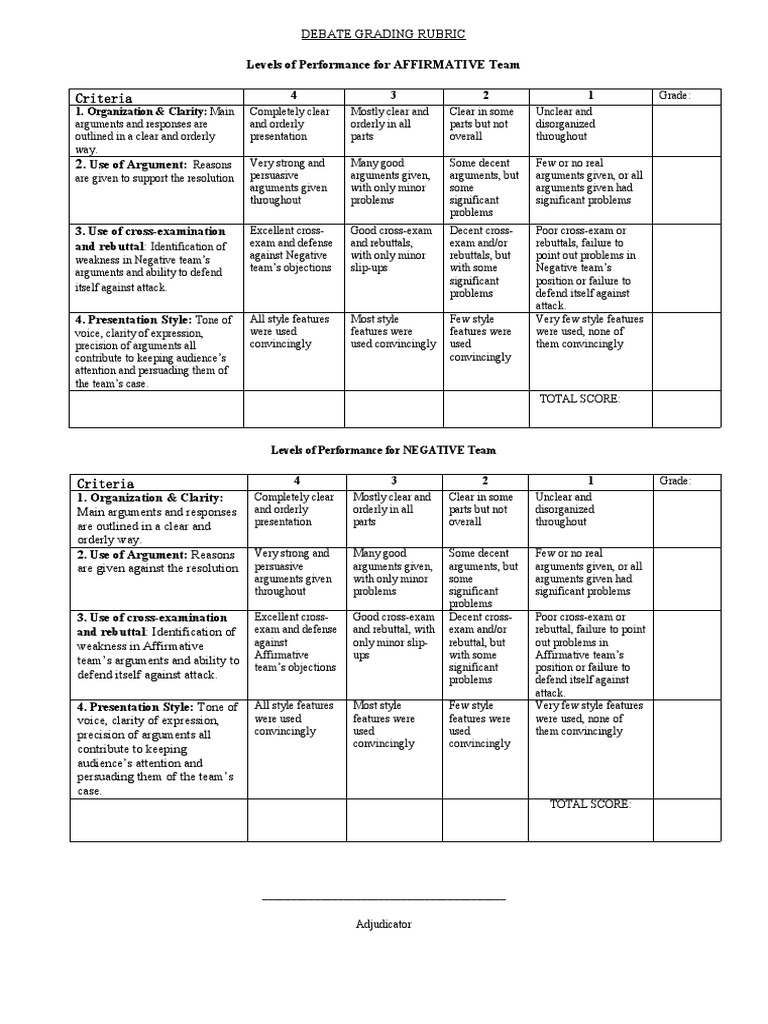 Debate Grading Rubric | PDF | Rubric (Academic) | Public Sphere