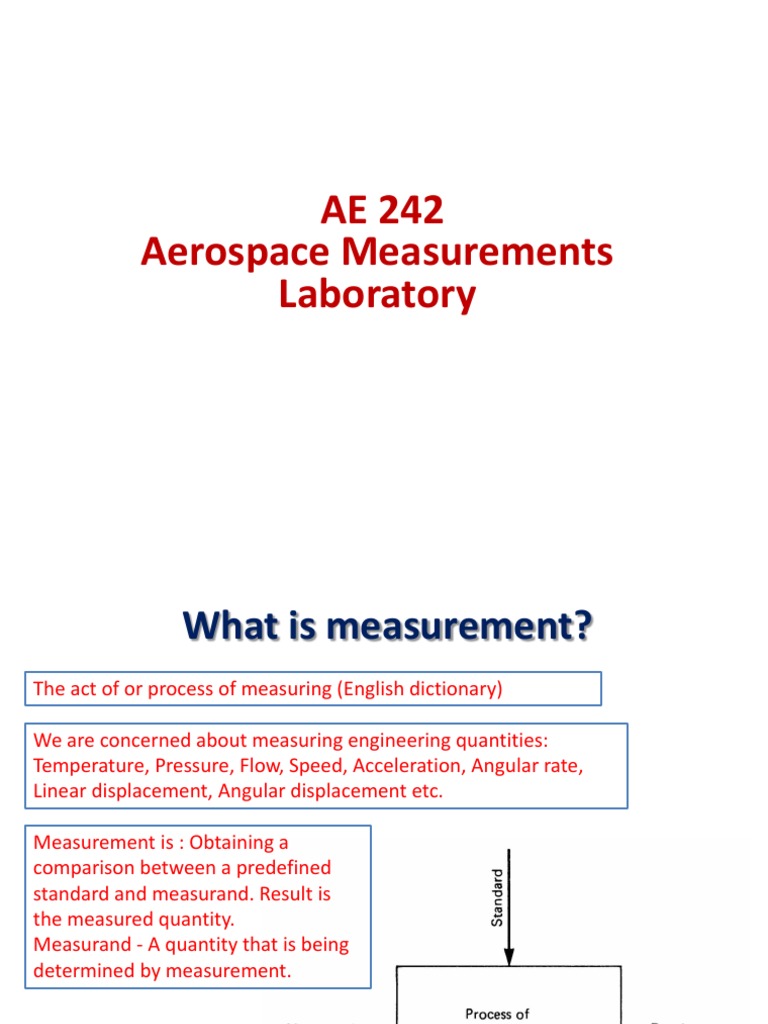 Measuring Engineering Quantities: An Introduction to Aerospace ...