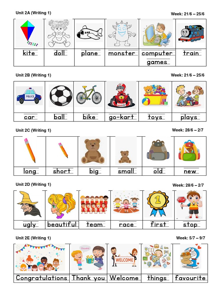Unit 2 Writing Overview | PDF