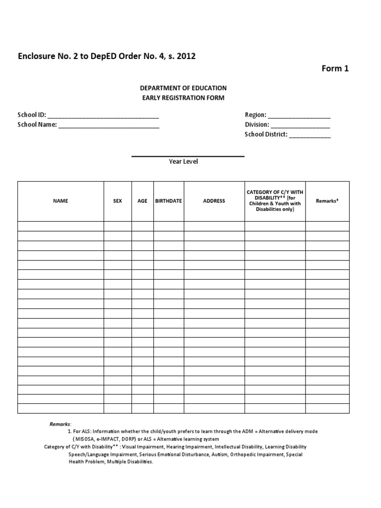 Early Registration Form for DepED 2025-2026 | PDF | Disability ...