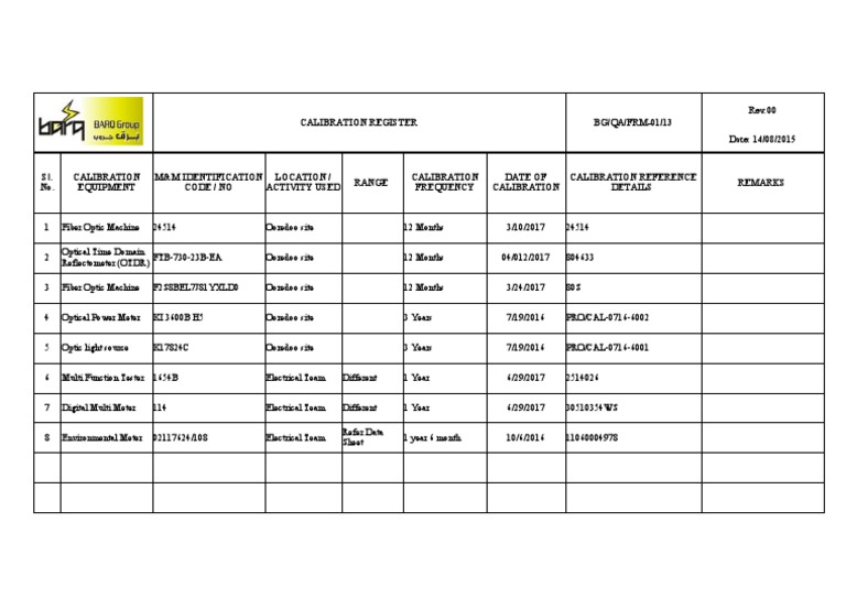 Calibration Register Overview | PDF