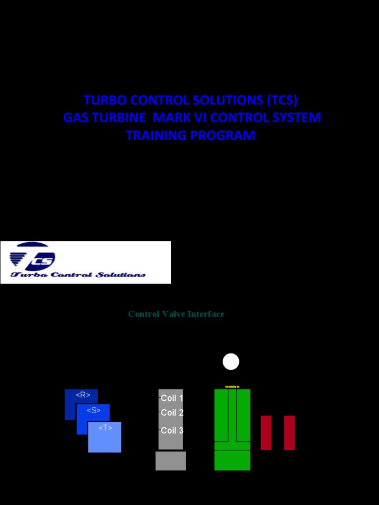 Turbo Control Solutions (TCS) Gas Turbine Mark Vi Control System Training Program | PDF | Valve ...