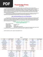 Ivysaur's Intermediate Aesthetic Routine Print | PDF