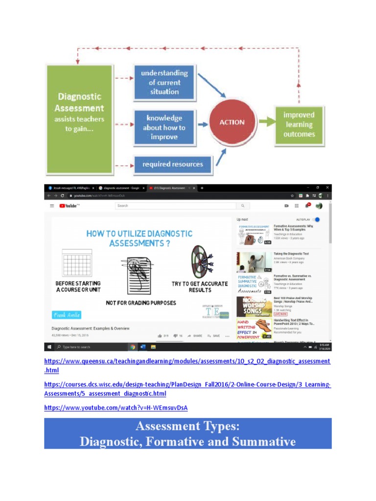 Assessment Types: Diagnostic, Formative and Summative | PDF ...