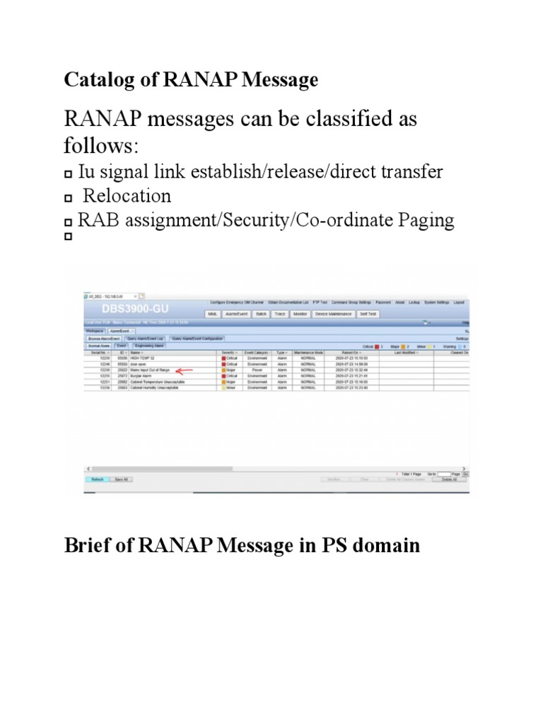 RANAP Messages Can Be Classified As Follows:: Catalog of RANAP Message ...