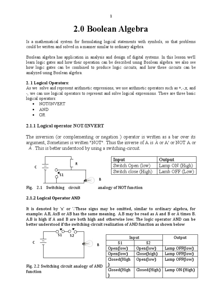 Boolean Algebra Gates