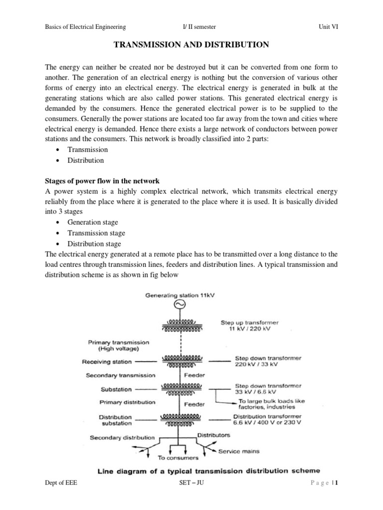 Transmission and Distribution: Stages of Power Flow in The Network ...