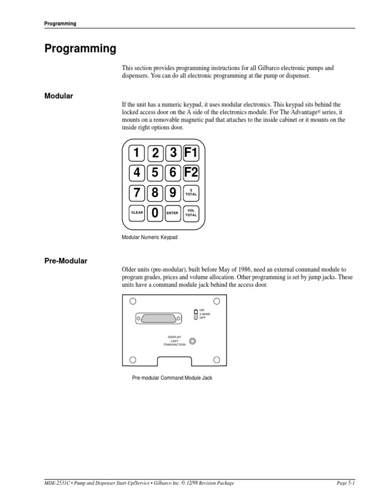 2531 Programming PDF | Download Free PDF | Personal Identification Number | Read Only Memory