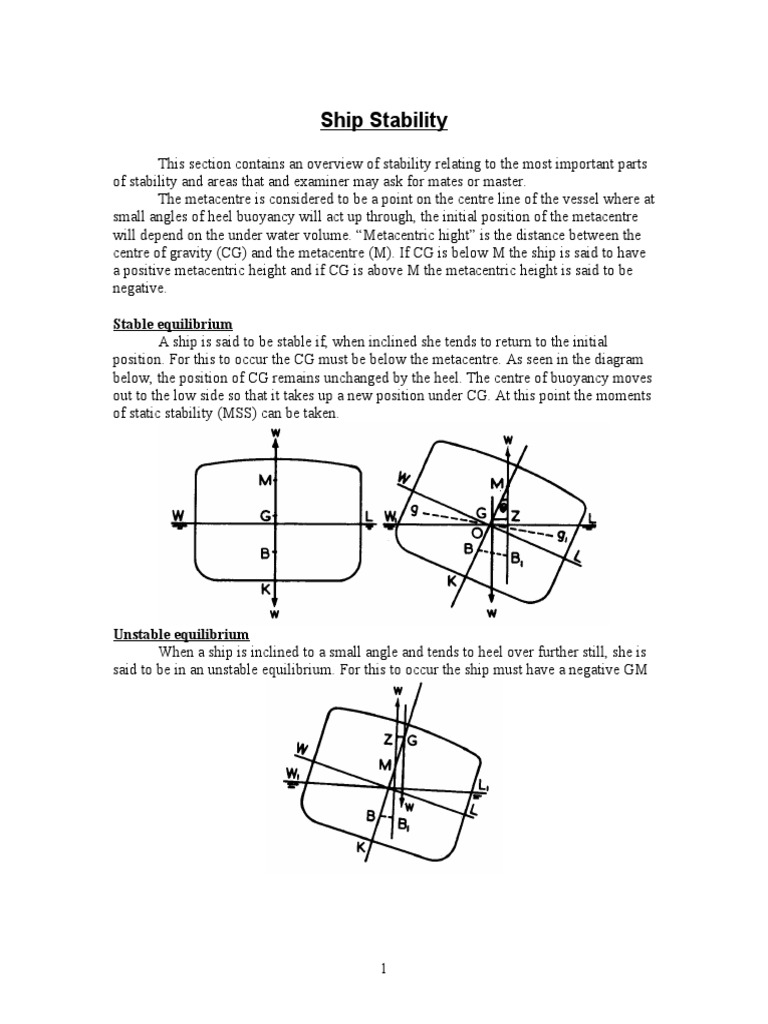 Ship Stability: Stable Equilibrium | PDF | Buoyancy | Water Transport