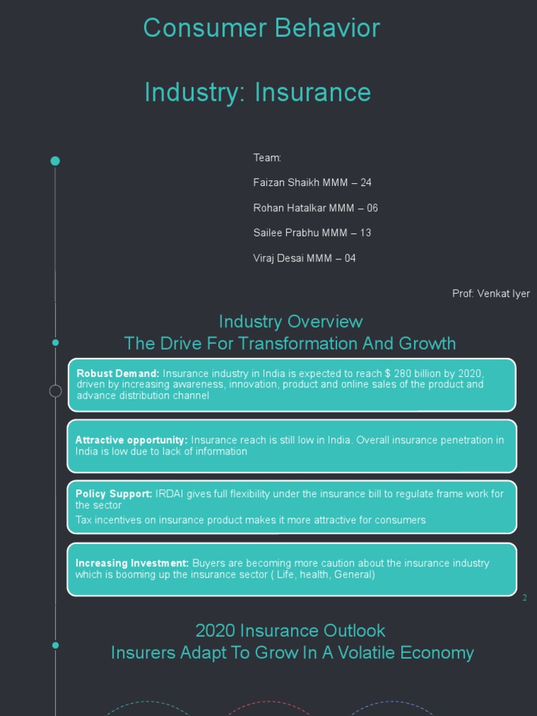 Indian Insurance Consumer Trends | PDF | Insurance | Consumer Behaviour