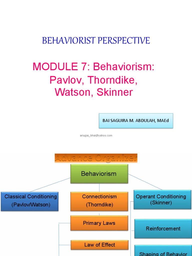 Behaviorist Perspective: MODULE 7: Behaviorism: Pavlov, Thorndike, Watson, Skinner | PDF ...