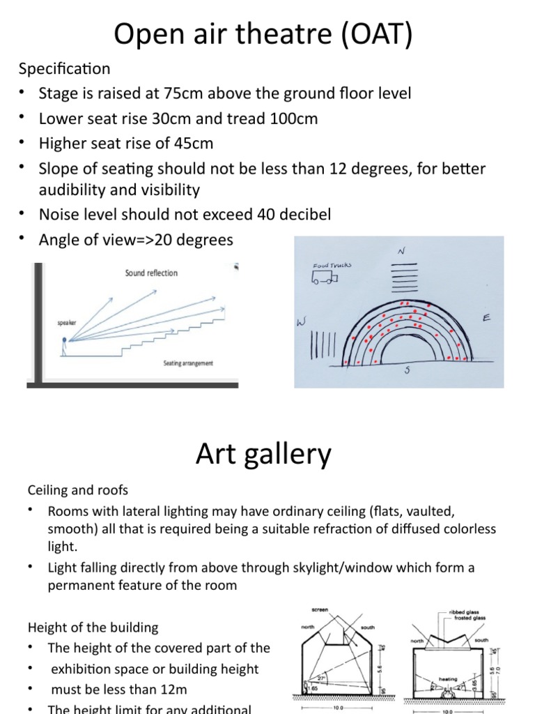 Open Air Theatre (OAT) | PDF