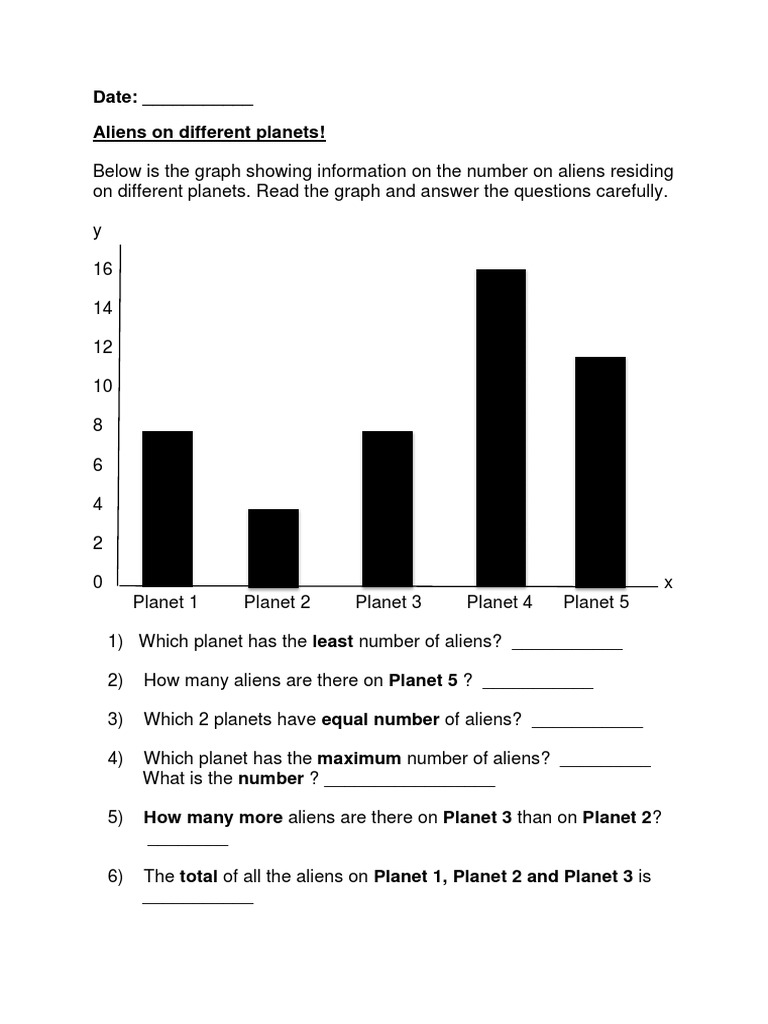 Math CLASS 2 C WEA 7TH AUG | PDF