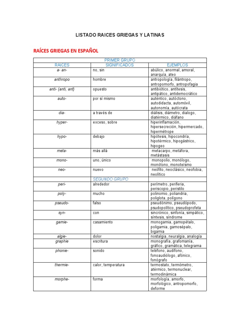 Listado Raices Griegas y Latinas | PDF | Science | Ciencia y Tecnología