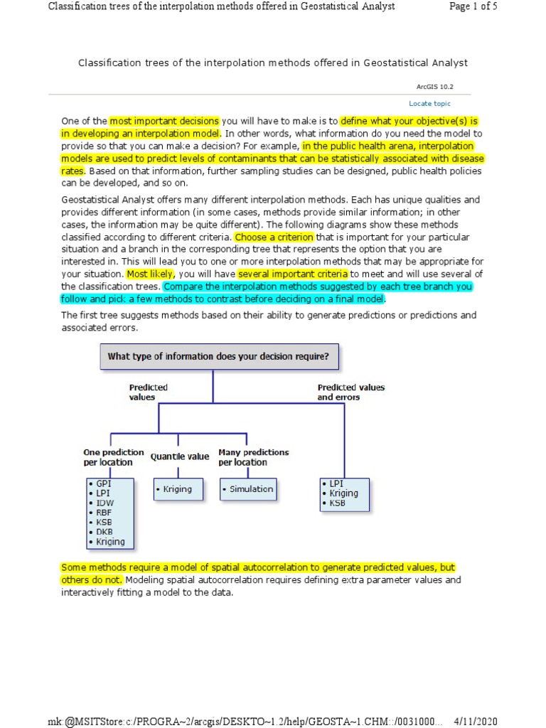 Classification Trees of The Interpolation Methods Offered in Geostatistical Analyst | PDF ...
