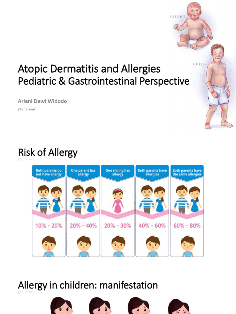 Atopic Dermatitis and Allergies: Pediatric & Gastrointestinal ...