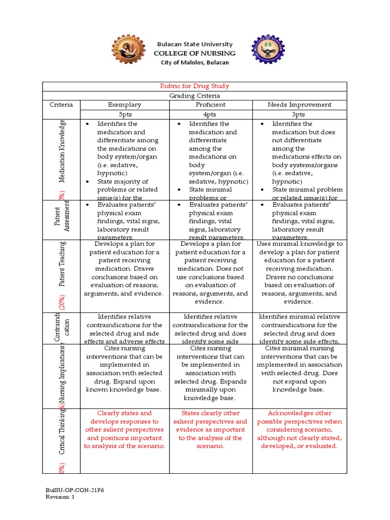 Rubric For Drug Study | PDF | Rubric (Academic) | Physical Examination