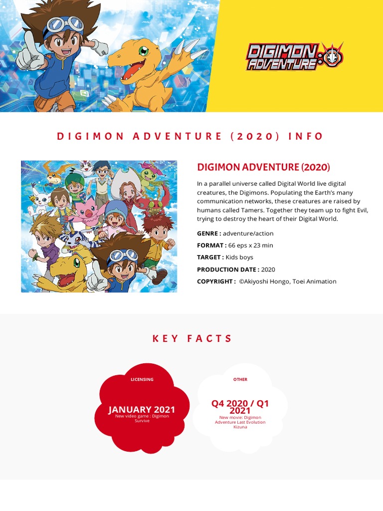Digimon Adventure (2020) Info Digimon Adventure (2020) : JANUARY 2021 | PDF