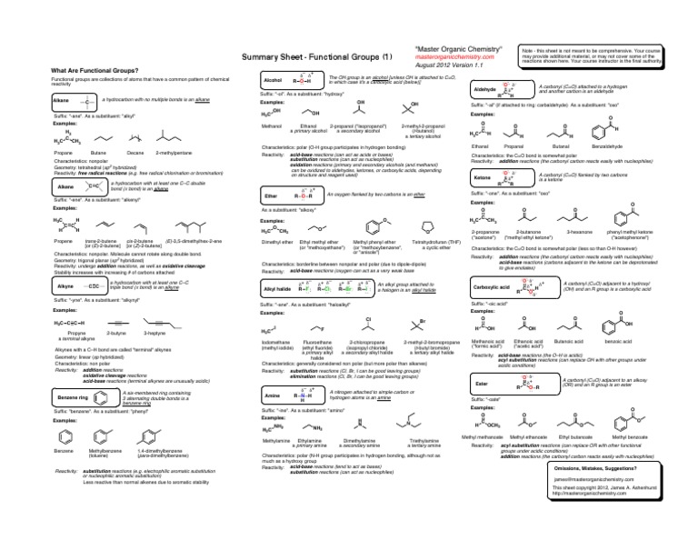 Summary Sheet - Functional Groups | PDF