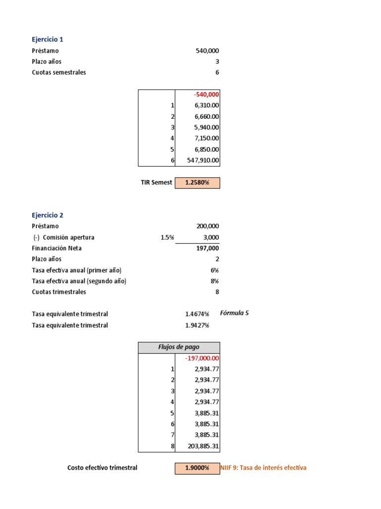 TIR - Ejerc Diapositiva - Soluc 01.06.2018 | PDF