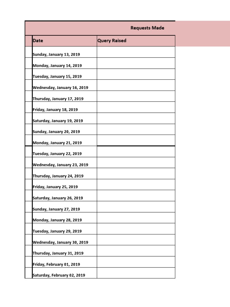 Requests Made Date Query Raised | PDF