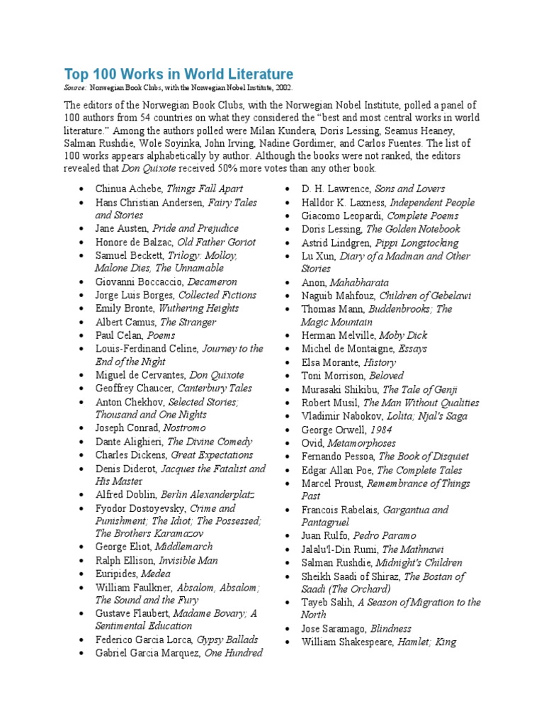 Top 100 Works in World Literature | PDF | Writers | Novels