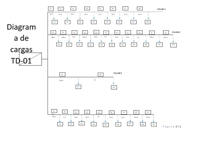 Diagrama de Cargas Td1 | PDF | Nature