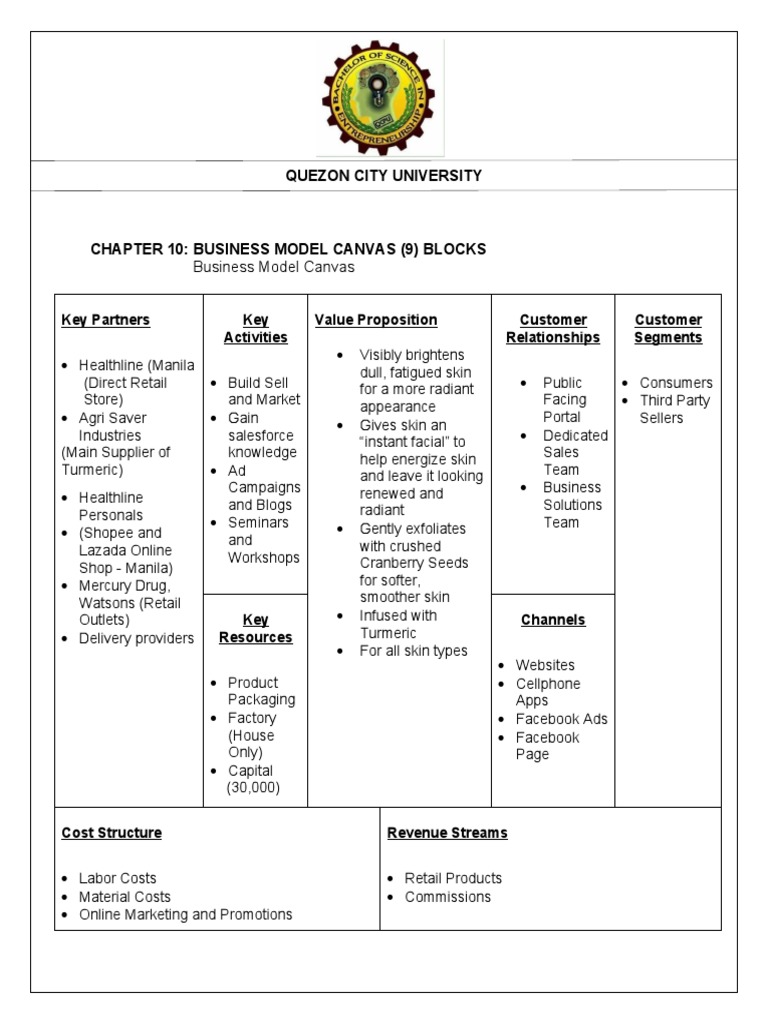 Business Model Canvas | PDF | Retail | Business
