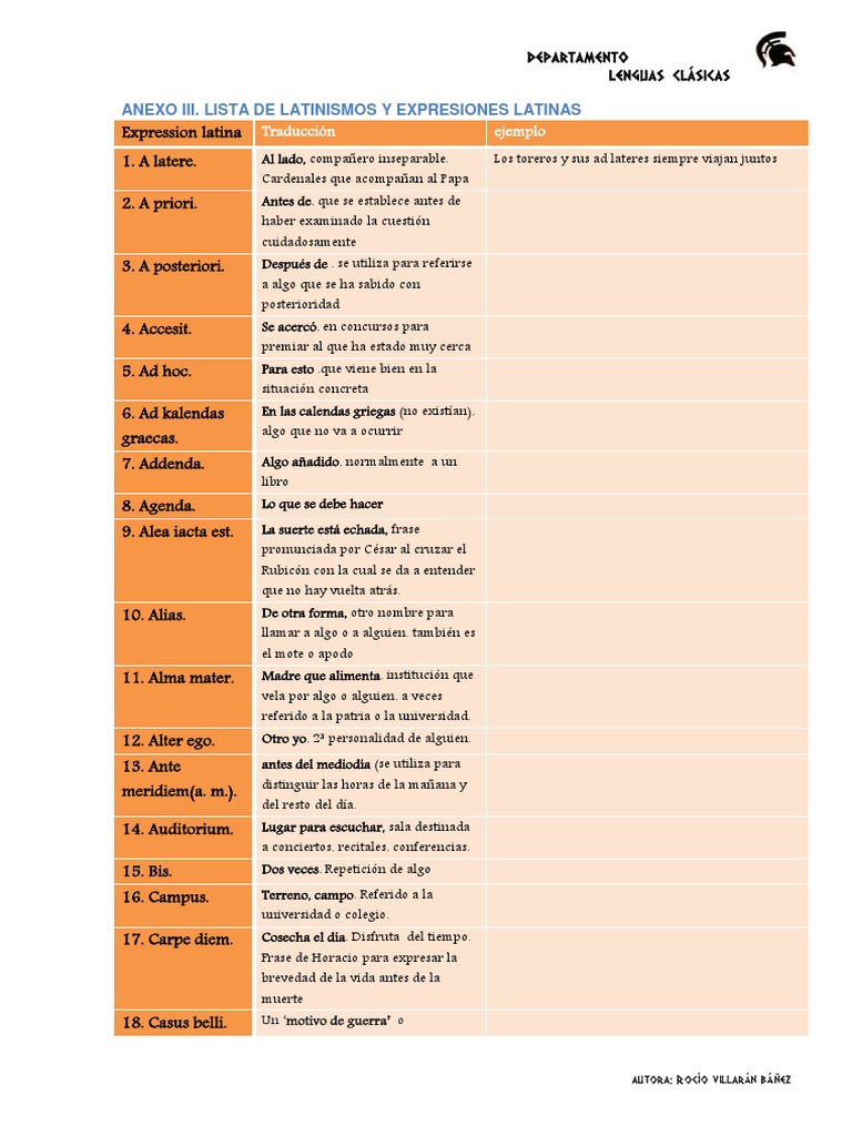 Módulo de Estudio - Locuciones Latinas y Latinismos | PDF