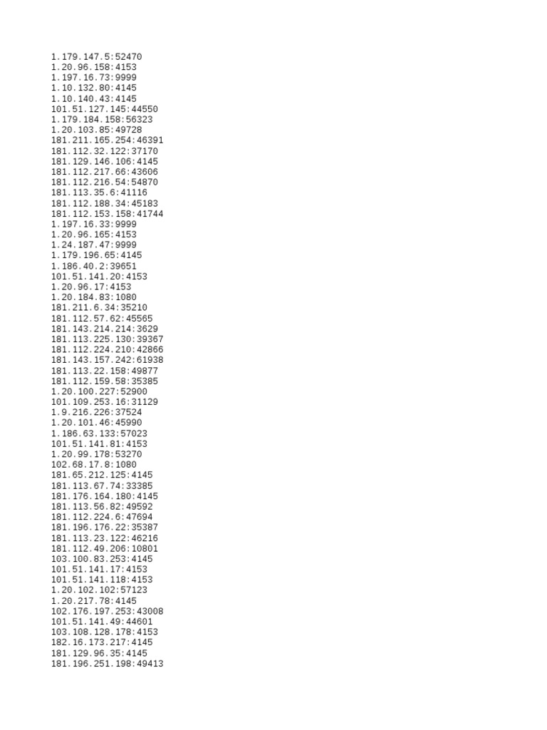 Socks4 Proxies | PDF | Computer Network Security | Network Service