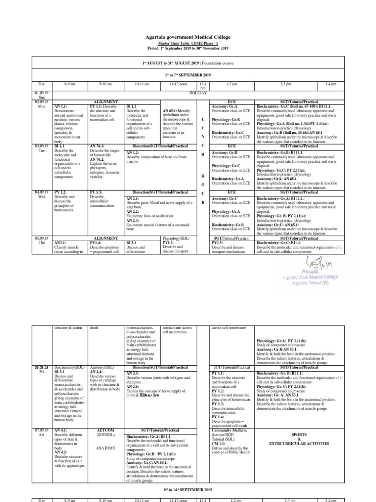 Phase 1 Master Time Table | PDF | Carbohydrates | Anatomy
