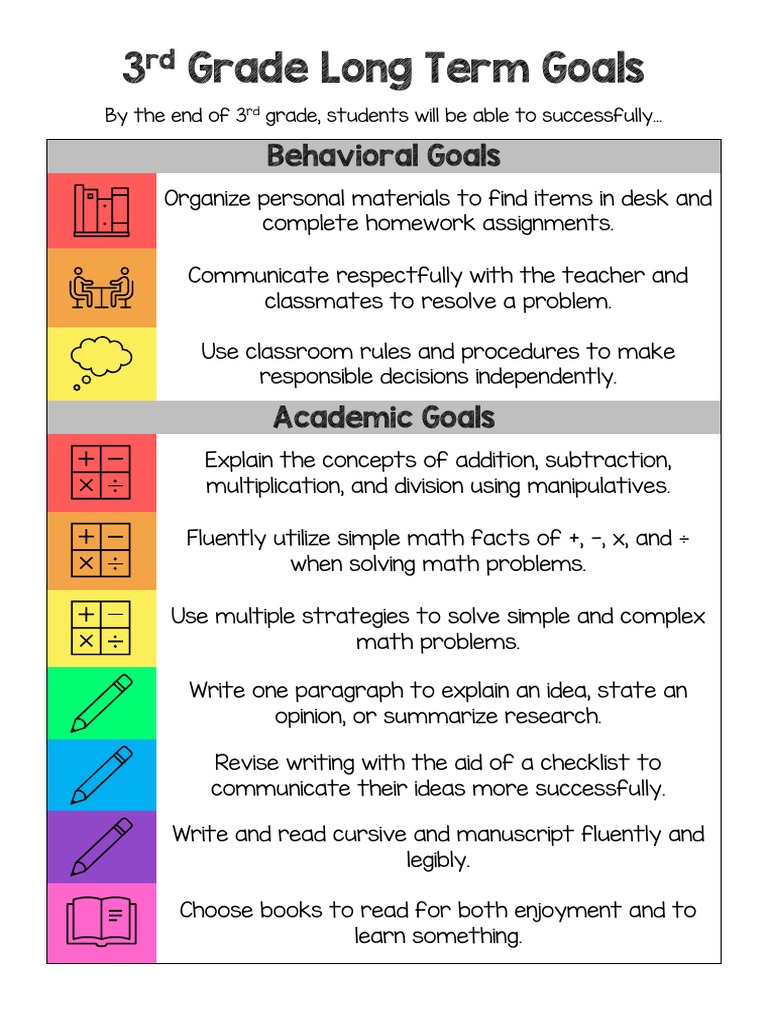 3rd Grade Academic and Behavioral Goals | PDF